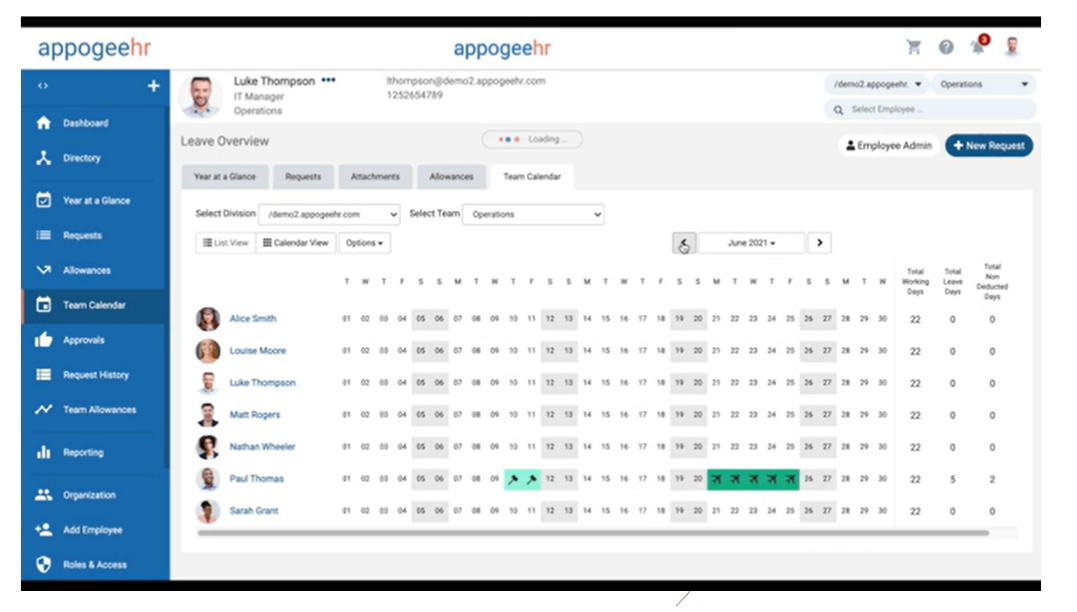 How to manage employee absences during peak periods | Appogee HR