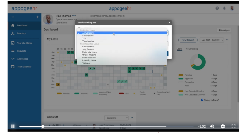 How to manage employee absences during peak periods | Appogee HR